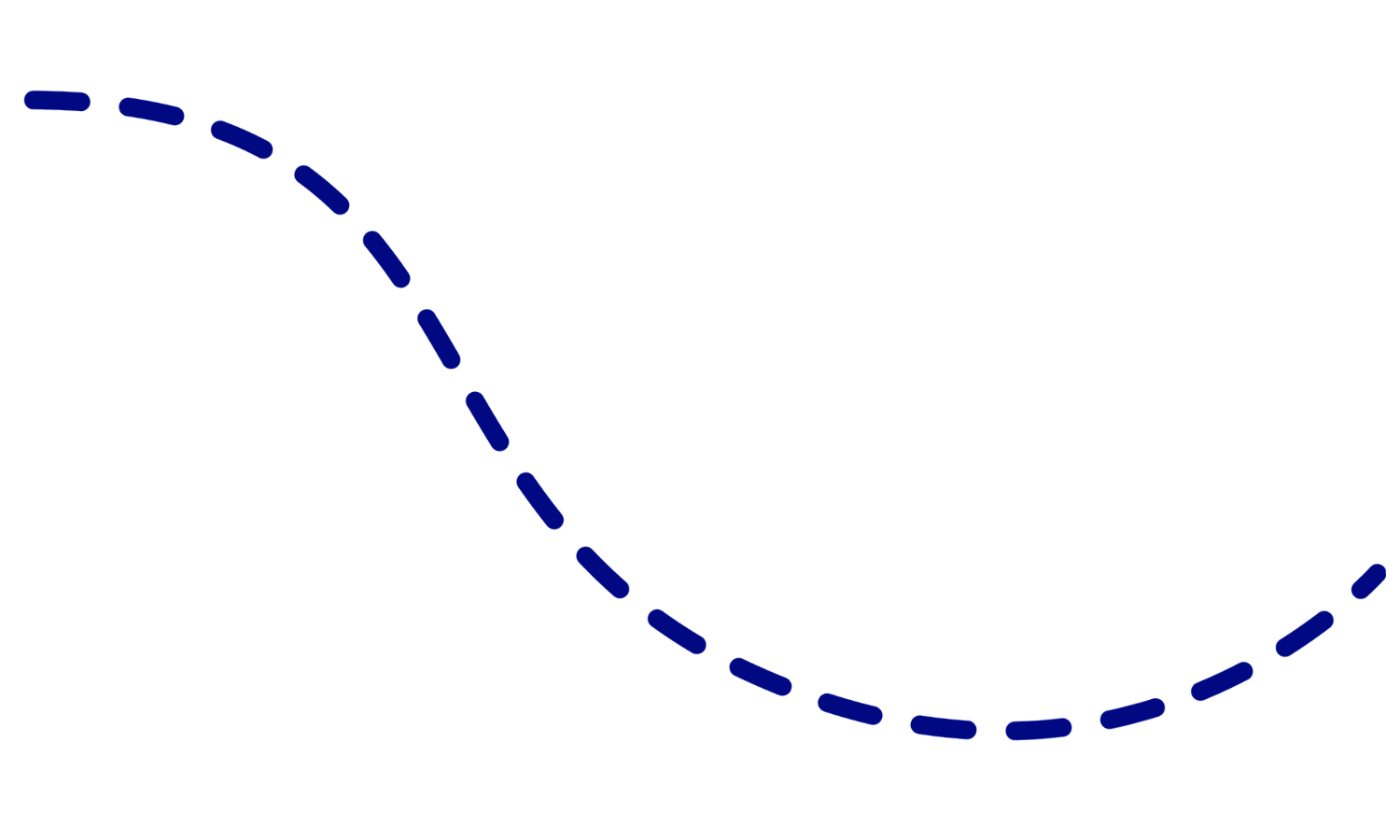 Reusable packaging solutions for businesses | RePack